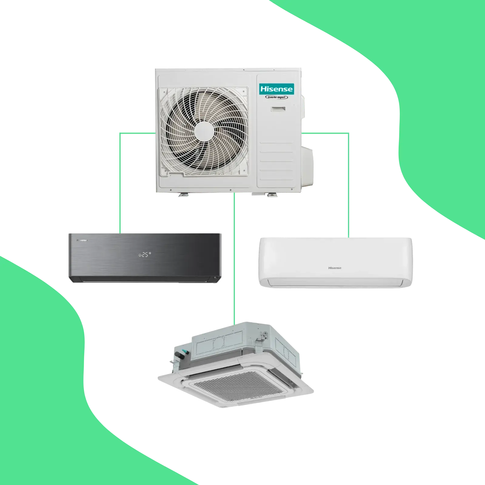 Guía Sobre Sistemas De Aire Acondicionado Multi Split - Operación Sistémica